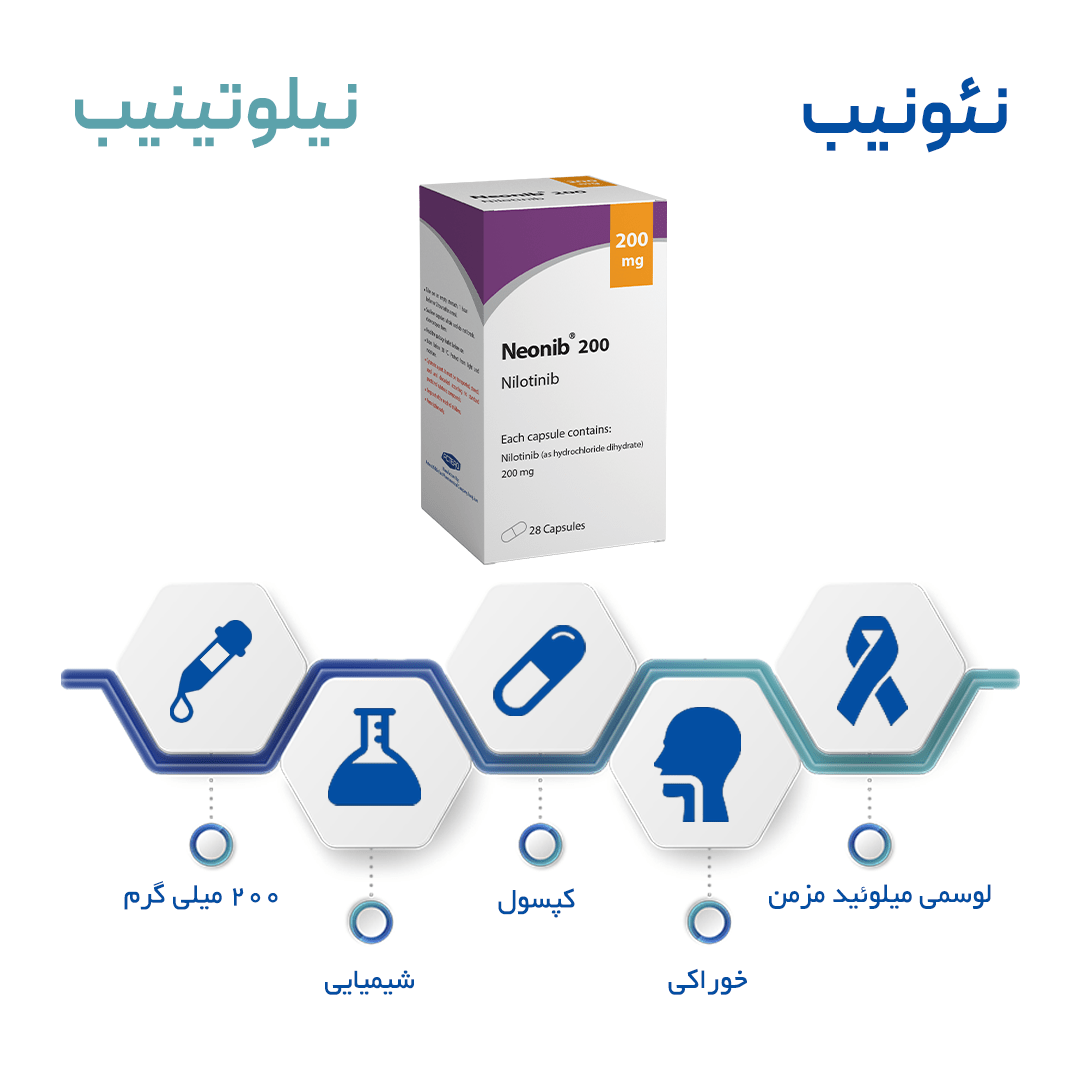 نئونیب – نیلوتینیب – اکترو فارما خاورمیانه